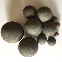 China 90mm 110mm B2 Forged Grinding Balls Media Balls For Mining for sale