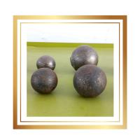 China No Chrome Alloy Forged Steel Balls 55HRC Solid Steel Ball For Mill for sale