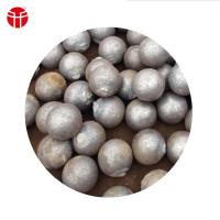 China 40mm Steel Forged Grinding Balls 6 inch Middle Chrome Grinding Media Ball For Coal Cement for sale