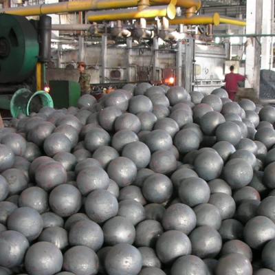 China HRC53 150mm Cast Iron Grinding Balls 55HRC Steel Balls For Ball Mill for sale