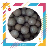 China C45 B2 B3 Material Iron Forged Grinding Balls All Sizes For Mining Ball Mill for sale