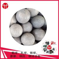 China 100mm Special Steel Forged Grinding Media Steel Ball Low Breakage B2 for sale