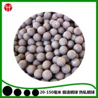 China Special Steel Gold Grinding Steel Ball For Mine 2inch 60HRC for sale