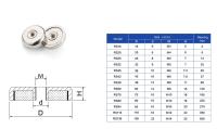 China Customized D16 D25 D48 Pot Shape Strong Cup Magnet with Countersunk Hole Base Magnet for sale