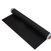 China Composite Rubber Magnet Neodymium Strong Magnetic Strips 3M Tape Custom Thin Sheets for sale