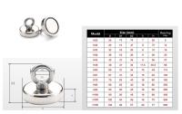 China Composite NdFeB Magnet N35 N48 N52 Rare Earth Magnet for Industrial Applications for sale