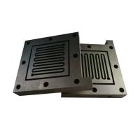 China High Purity Graphite Anode Plate for Industrial Grade Bipolar Plate Also Customization for sale