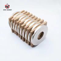 China Permanent N52 Neodymium Magnet Single Pole Strong Block Round Arc Cylinder-NDfeb Composite for sale