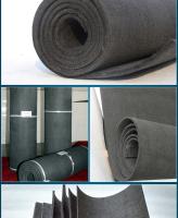 China Advantage3 Fine Polished Soft Graphite Carbon Felt for High Temperature Applications for sale