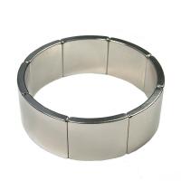 China Customized Power 2022 Gold Coated Permanent Magnet Motor for Arc Magnetic Linear Motor for sale