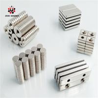 China High Power Permanent Gold Coated Neodymium Magnetic Block for Heavy-Duty Applications for sale