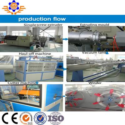 China 63-110MM 75Kw Pe Pipe Extrusion Plastic Pipe Manufacturing Machine Extrusion Line for sale