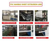 China 75kw Pvc Marble Sheet Making Machine Profile Extrusion Line Skirting Wall Decking Profile for sale