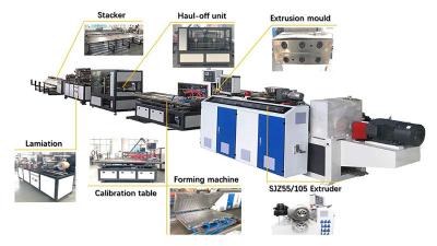 China 3mm WPC PVC Wall Panel Extrusion Line Production Ceiling Panel Making Machine for sale