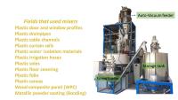China 50 To 15000Kg/H High Speed Mixture Pvc Powder Mixing Machine For Plastic Extrusion Machine for sale