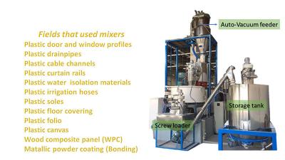 China 50 To 15000Kg/H High Speed Mixture Pvc Powder Mixing Machine For Plastic Extrusion Machine for sale
