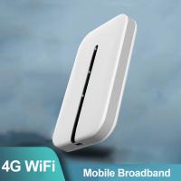 China Cat 4 MiFi/MiFi-GS26S for sale