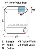 China 25kg 40kg 50kg PP Woven Block Bottom Valve Bags with Self-Closing Valve for Cement Mortar Packaging for sale