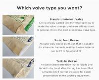 China 20kg 25kg PP Valve Bag with Square Bottom for Tile Adhesive Powder - 60-65g/m² Fabric Weight, 60 Million Monthly Capacity for sale