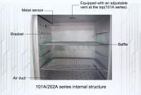 China 1000L Hot Air Circulating Drying Oven Stainless Steel 250°C Environmental Test Chamber for sale