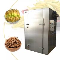 China Low Noise Drying Silica Gel In Oven Environmental Chamber for sale