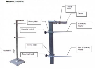 China 80R/Min AC 220V Ball Impact Tester , Multifunctional Toy Testing Machine for sale