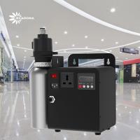 China HVAC Scent Diffuser Machine 5000m2 Coverage Commercial Aroma Diffuser with UV Sterilization for sale