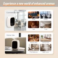China BXAROMA X200 Hotel Essential Oil Diffuser 500 Sq Ft Coverage 200ml Capacity 10W Electric Aroma Machine for sale