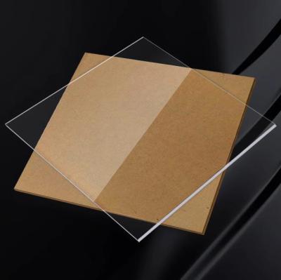 China 1220*2440mm 4*8 feet acrylic sheet 100% Virgin Material Good Quality for sale