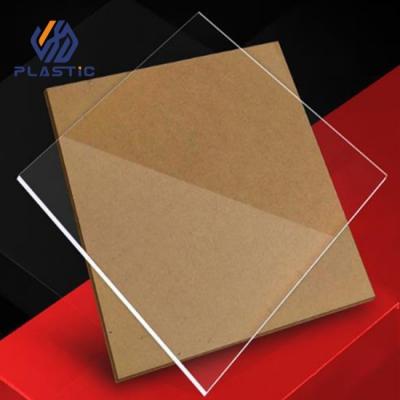 China 1.5mm Thickness Extrued Acrylic Sheet Transparent for sale