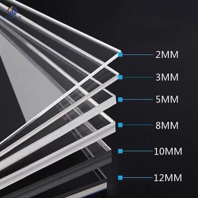 China 94% High Transparency Cast Acrylic Sheet Thickness 1.5mm-300mm Customized Size for sale