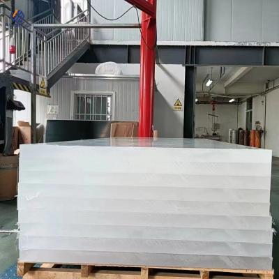 China 1.5mm-300mm Thickness Red 100% Virgin PMMA Transparent Cast 8x4 Feet High Transparency Acrylic Plastic for sale