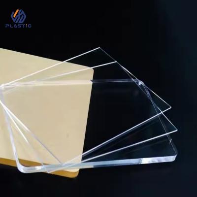 China Professional produce 1250*2450mm with edge acrylic sheet 100% PMMA for sale