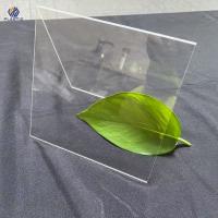 China 1220*1830mm High transparency 100% Virgin Raw PMMA Acrylic Sheet Plexiglass Sheet for sale