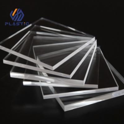 China 4*8ft 3mm UV-resistant cast acrylic sheet 1220*2440mm for sale
