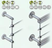 China Heavy Duty Stainless Steel Cable Trellis System Marine Grade Durability Modular Flexibility For Vertical Greening for sale