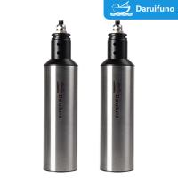 China 45g/L RS485 Suspended Solids Sensor With Brush For Waste Treatment for sale