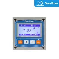 China One 0/4 - 20mA Current Output Online PH / ORP Controller For Sewage Or Drinking Water for sale