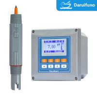 China Analog PH / ORP Controller With Historical Data Records And RS485 For Sewage Or Drinking Water for sale