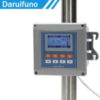 China IP66 Free Bromine Analyzer 144x144x120mm RS485 Modbus for Wastewater Treatment for sale