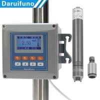 China 220V OTA Chlorine Analyzer ADS2-U4A-CL4.2 with 0.001mg/L Resolution and 144x144x120mm Dimensions for sale