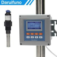 China Analog EC Resistivity, TDS, Salinity Controller For Industrial Water Supply for sale