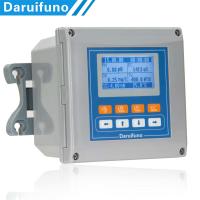 China Water Quality Multi-Parameter Analyzer with RS485 Interface - 144×144×120mm Compact Design, IP66 Rating for sale