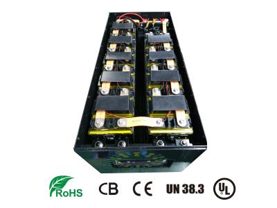 China 64V 60Ah LiFePO4 Car Battery Pack with IP56 Rating and Smart BMS for Electric Vehicles for sale