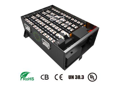 China 72V 250Ah Lithium Ion Car Battery with BMS - IP67 Protection, 150A Continuous Current for Electric Vehicles for sale