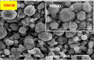 China NMC Cathode Material SN1B - 8.6µm D50 Particle Size, 154.3 mAh/g Capacity for Mobile Phone & Power Batteries for sale