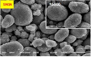 China NCM Battery Materials SN3A - LiNi0.5Co0.2Mn0.3O2 Cathode with 180 mAh/g Capacity and 87.3% Cycle Retention for sale