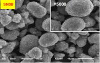 China SN3B NCM Battery Cathode Material for Automotive Batteries - 178 mAh/g Capacity, 83.2% Retention at 55°C for sale