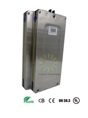 China LiFePO4 3.2V 80Ah Lithium Battery for Emergency Lighting - 2000+ Cycles, 140 Wh/kg Energy Density for sale