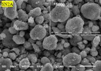China NCM Cathode Material Lithium Nickel Cobalt Manganese Oxide Black Powder - 167 mAh/g Capacity, 11.6 µm D50 Particle Size for sale